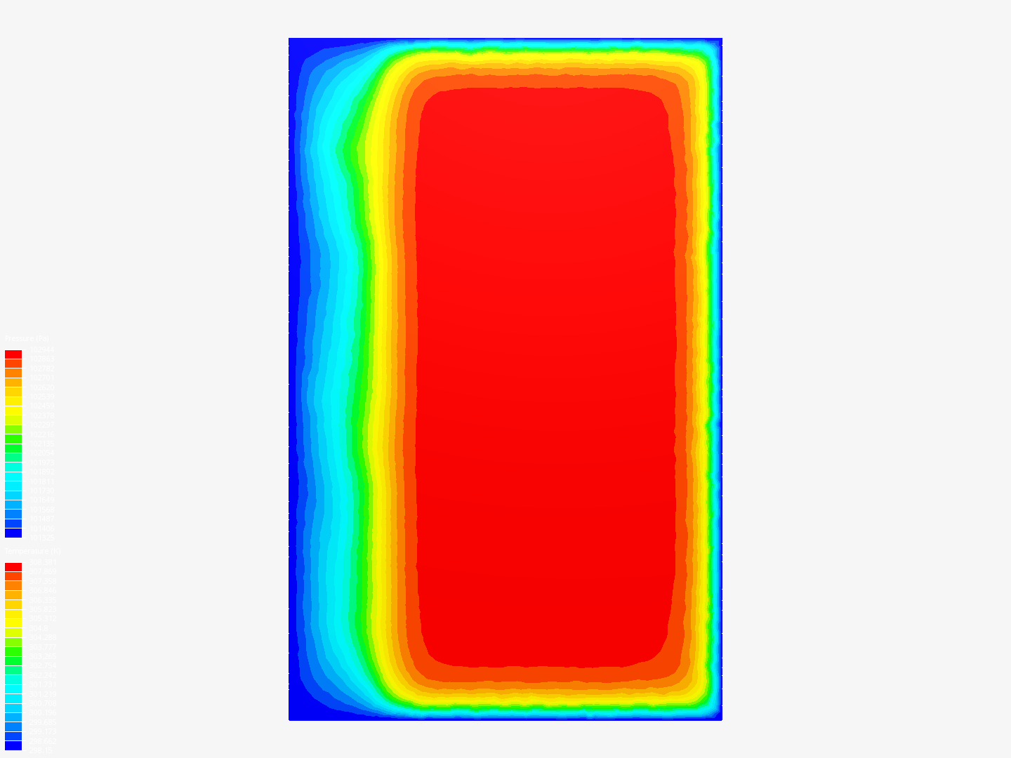 Akku Stack Neu V3 ohne Luefter by pwrobel | SimScale
