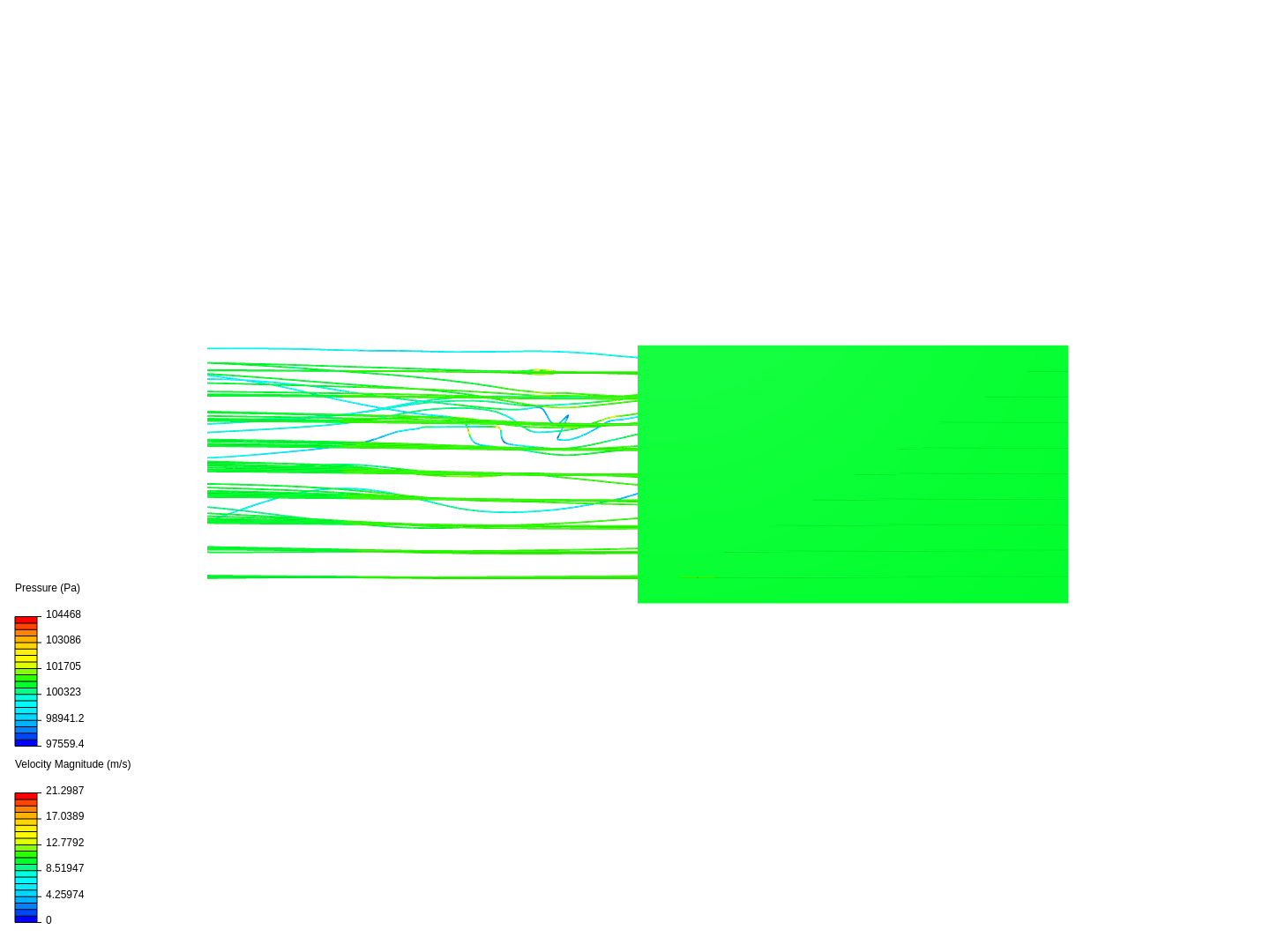 sivuponttooni puolikas auto by pykezzi | SimScale