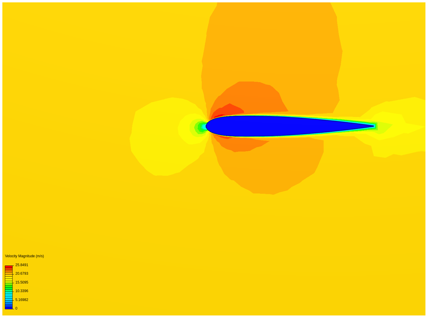 incompressible flow simulation around wing section - Copy by qasim_alye ...