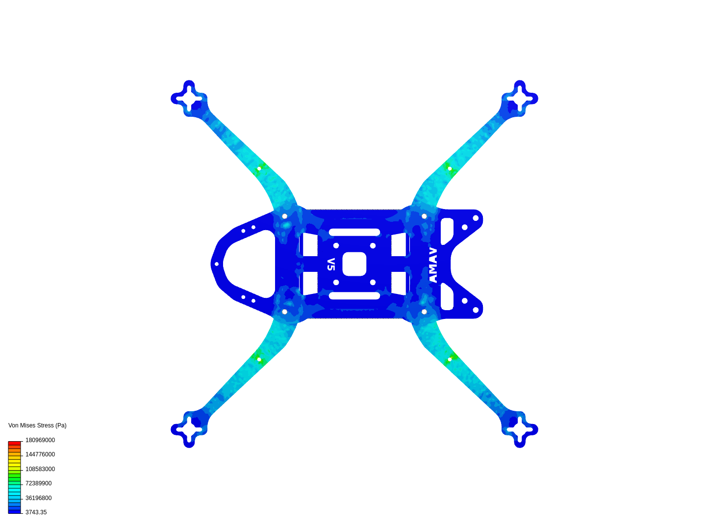 v5 Frame by qingwenwww | SimScale