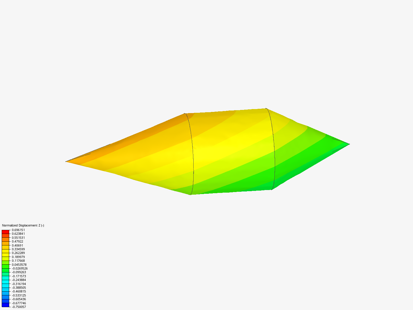 Motor SR-71 by qiweichen711 | SimScale