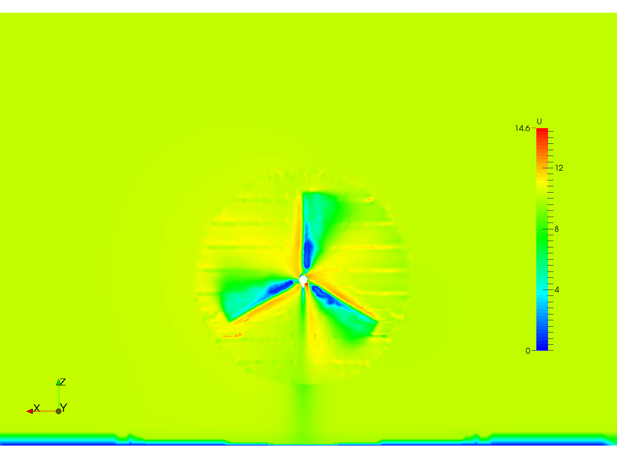 Wind Turbine Simulation, Study of Airflow around wind turbine blades ...