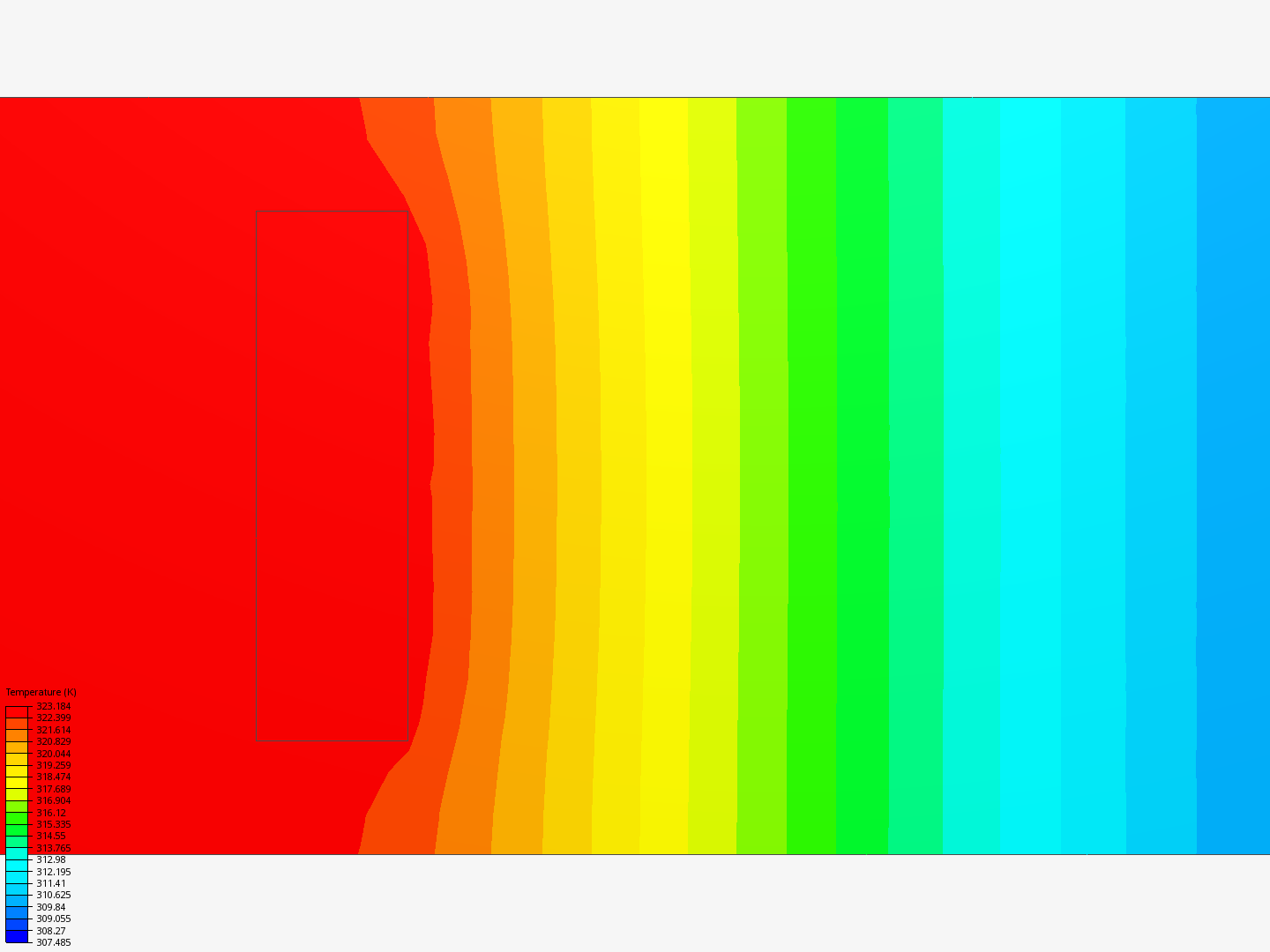 TP S2 ESME by qsaunier | SimScale