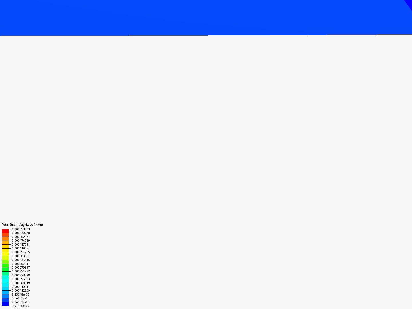 stuff for school by quacking_goose | SimScale