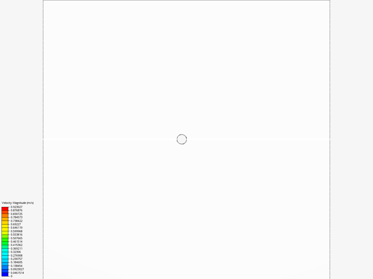 Flow over a cylinder - Incompressible Large Eddy Simulation (LES) using SimScale's Lattice ...