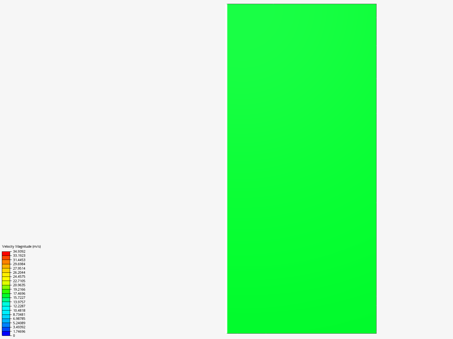 front wing formula iut 000 by r190011116 | SimScale