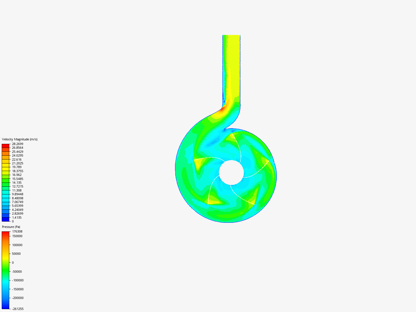 Tutorial: Centrifugal pump by r_shevchenko | SimScale