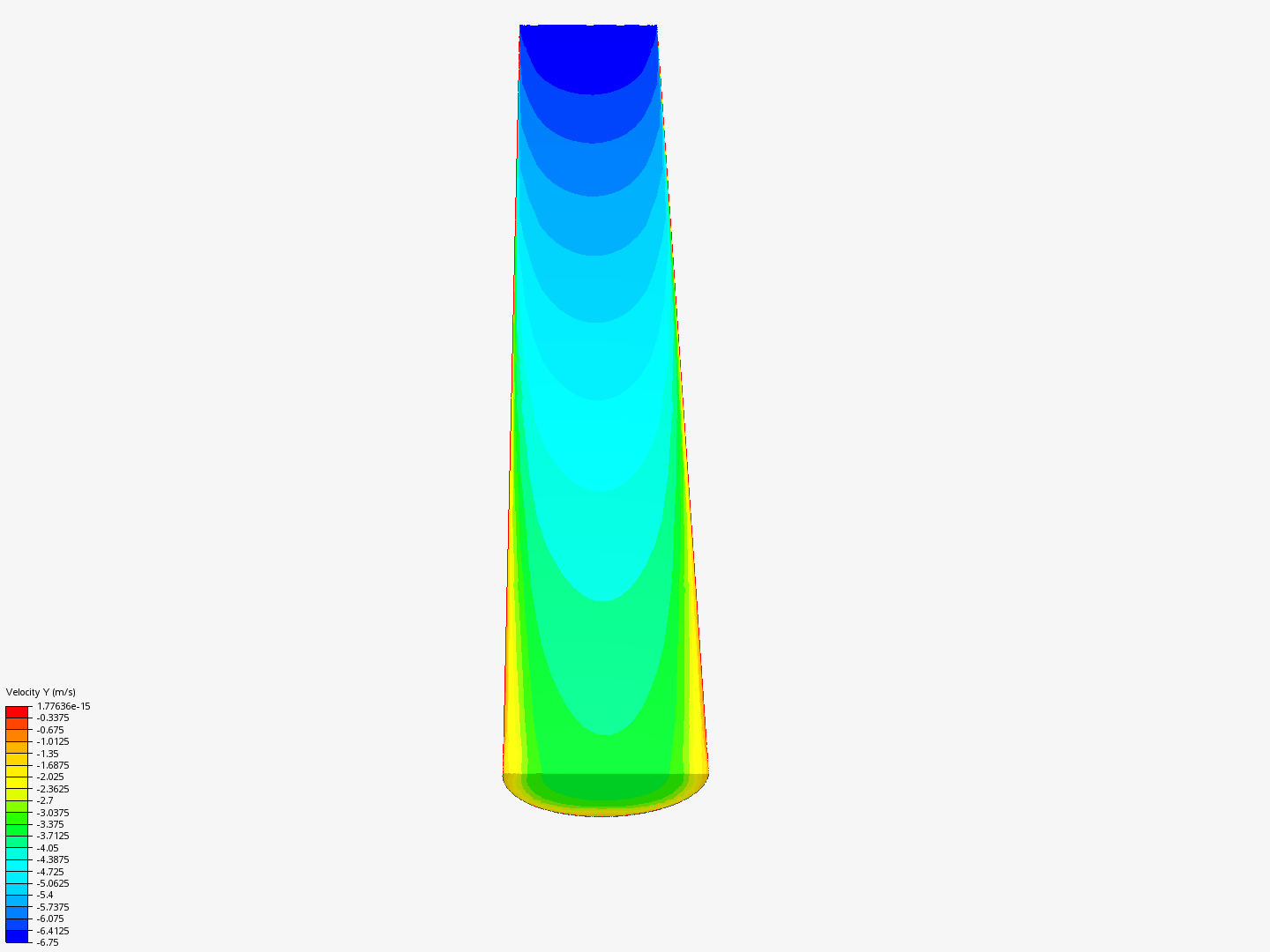 draft tube by ra_puttaswamy | SimScale