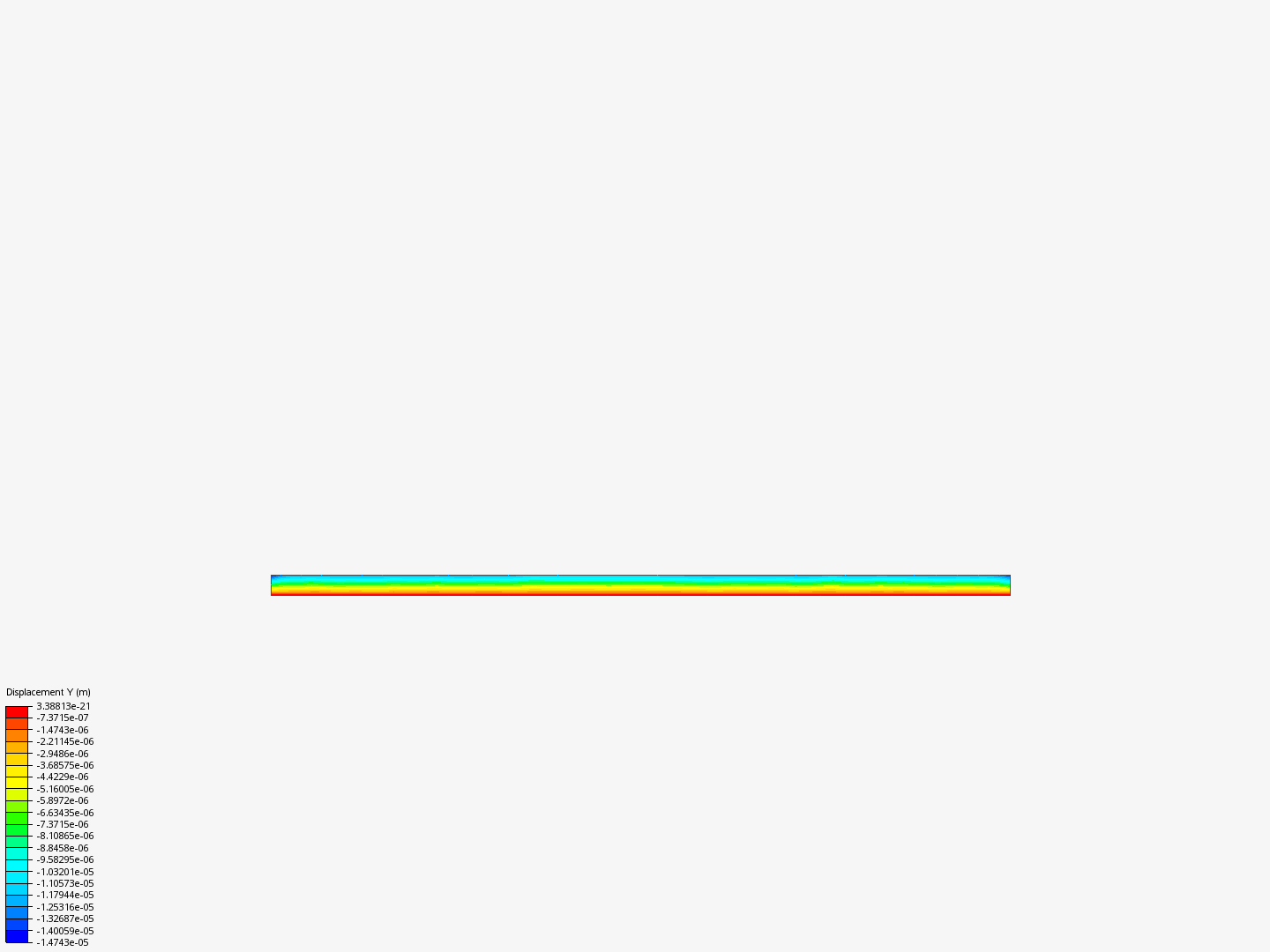 Plate Stiffness Analyses by rabiuddin090 | SimScale