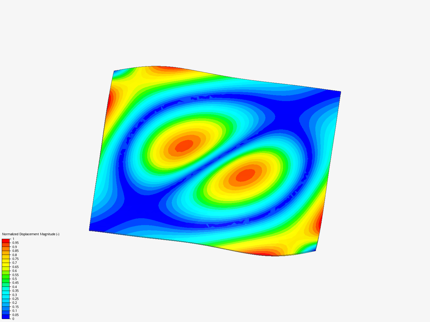 Simple Mode Shapes by rabiuddin090 | SimScale