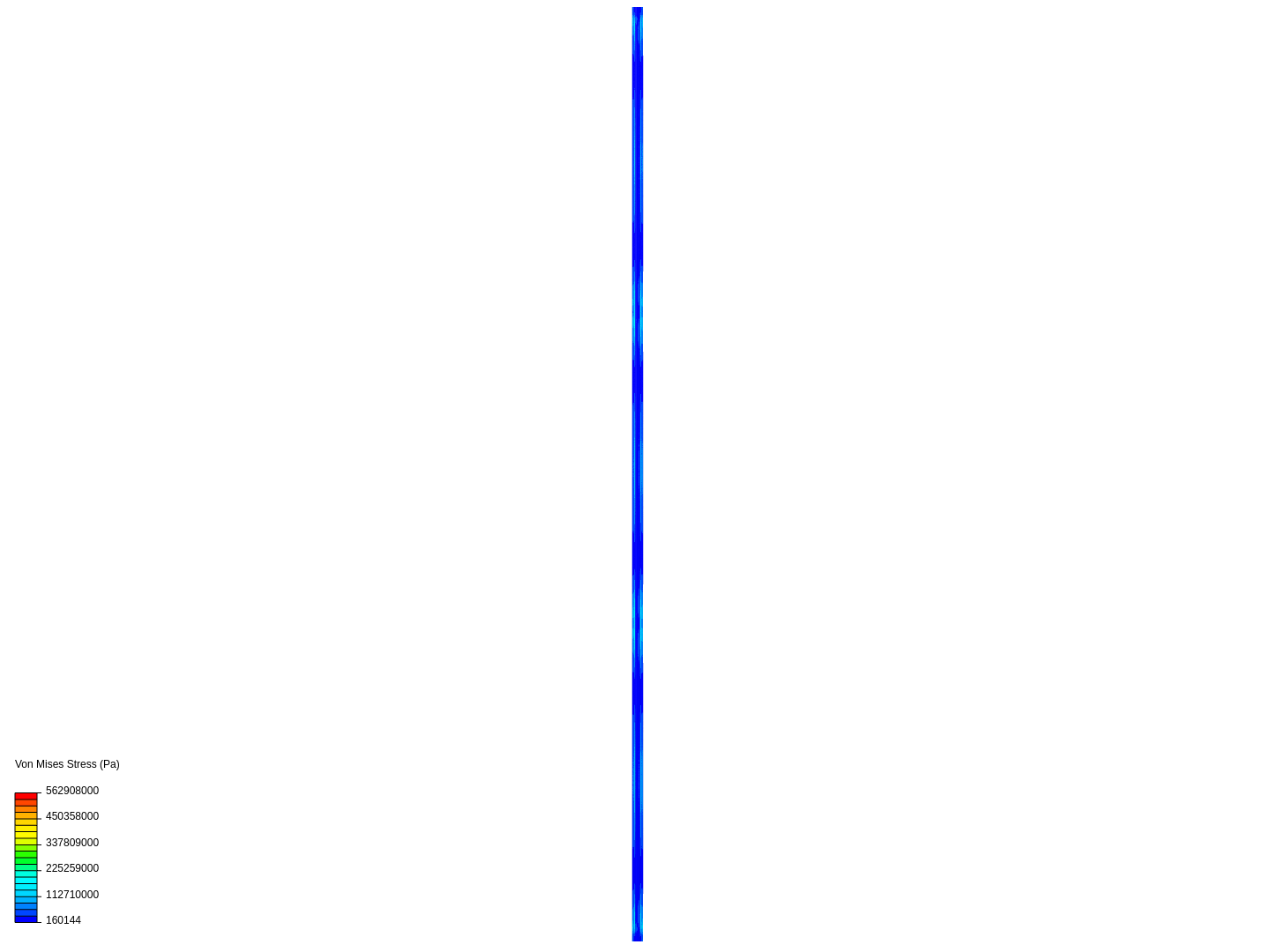 staffa continua by rachelemenegoli | SimScale