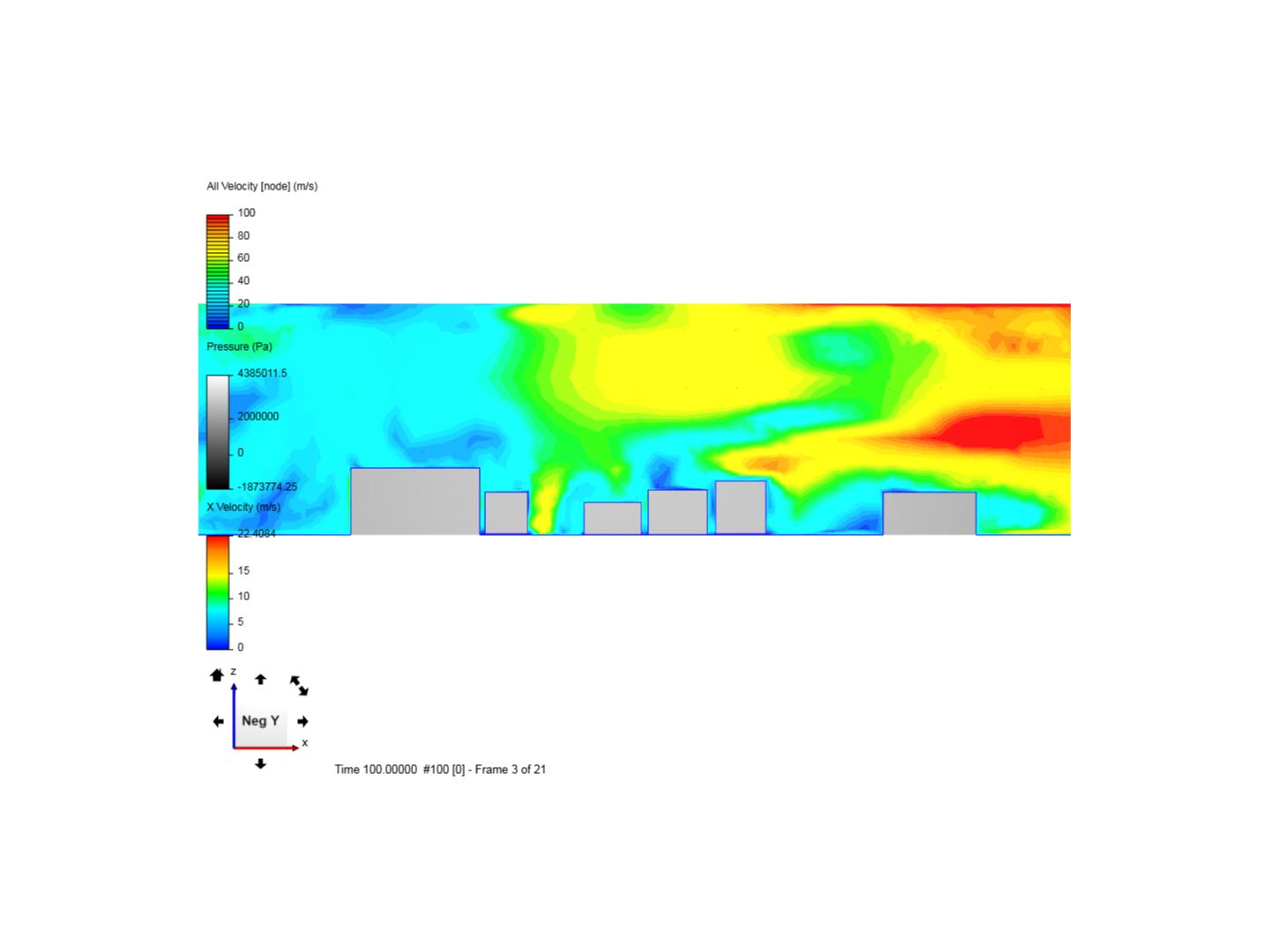 dfgsdgdsfg by rag | SimScale