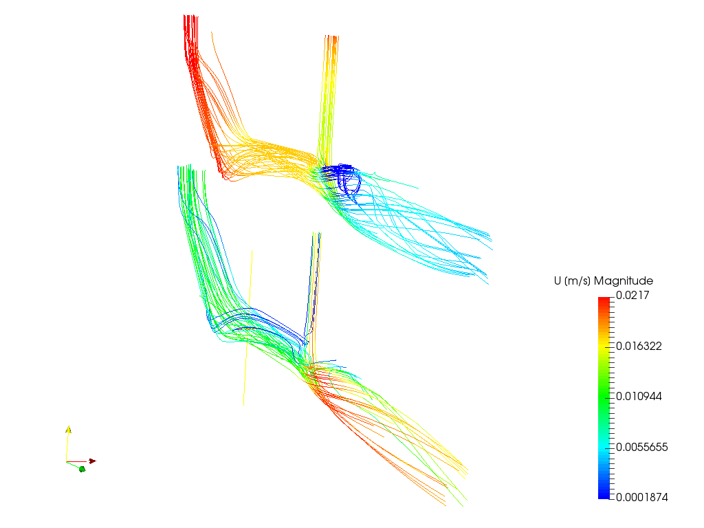 ragemandav on SimScale | SimScale | Page 1