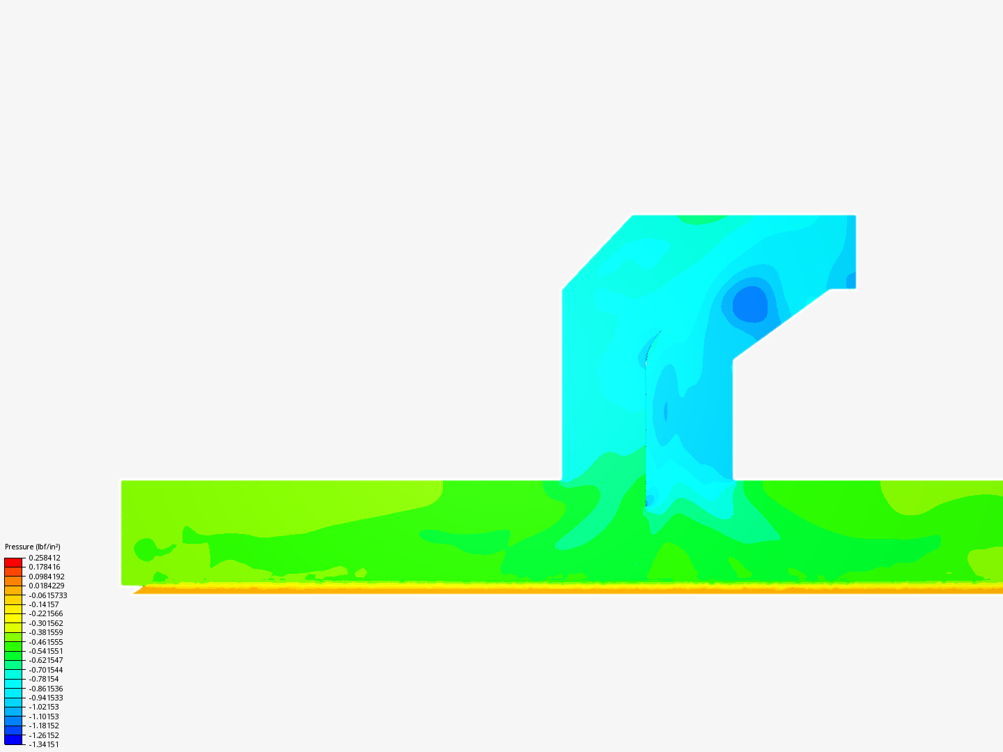 rainierveneer on SimScale | SimScale | Page 1