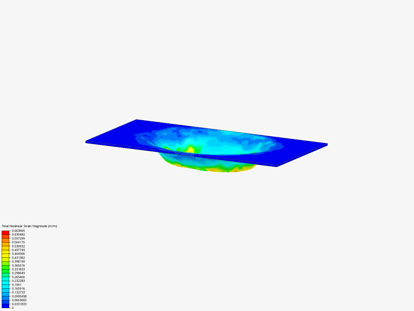 Manufacturing | SimScale Project Library | Page 32