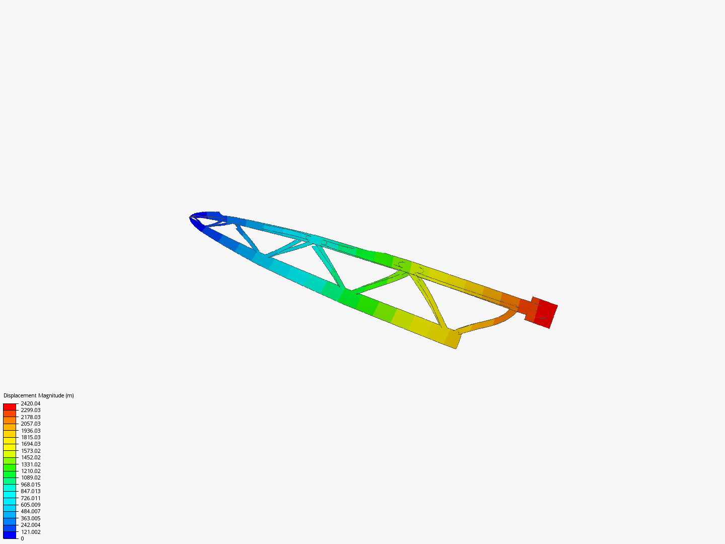 Tutorial - Linear static analysis of a crane by raji_widodo | SimScale