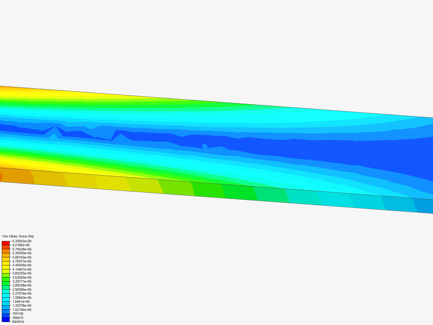 Raka beam by raka_368 | SimScale