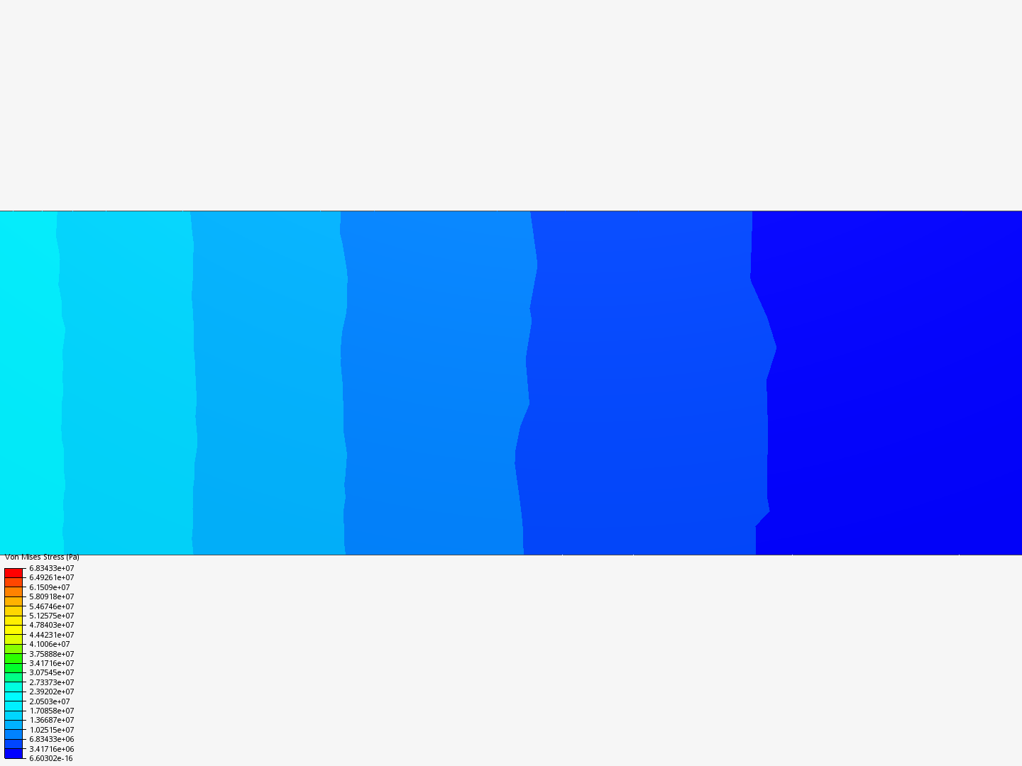 Bracket by rakan959 | SimScale