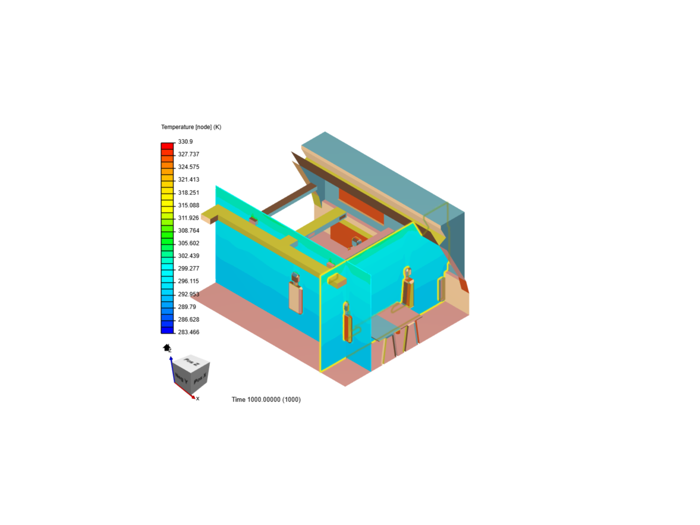 AC Design: Improving Thermal Comfort of office by ramakanthk | SimScale