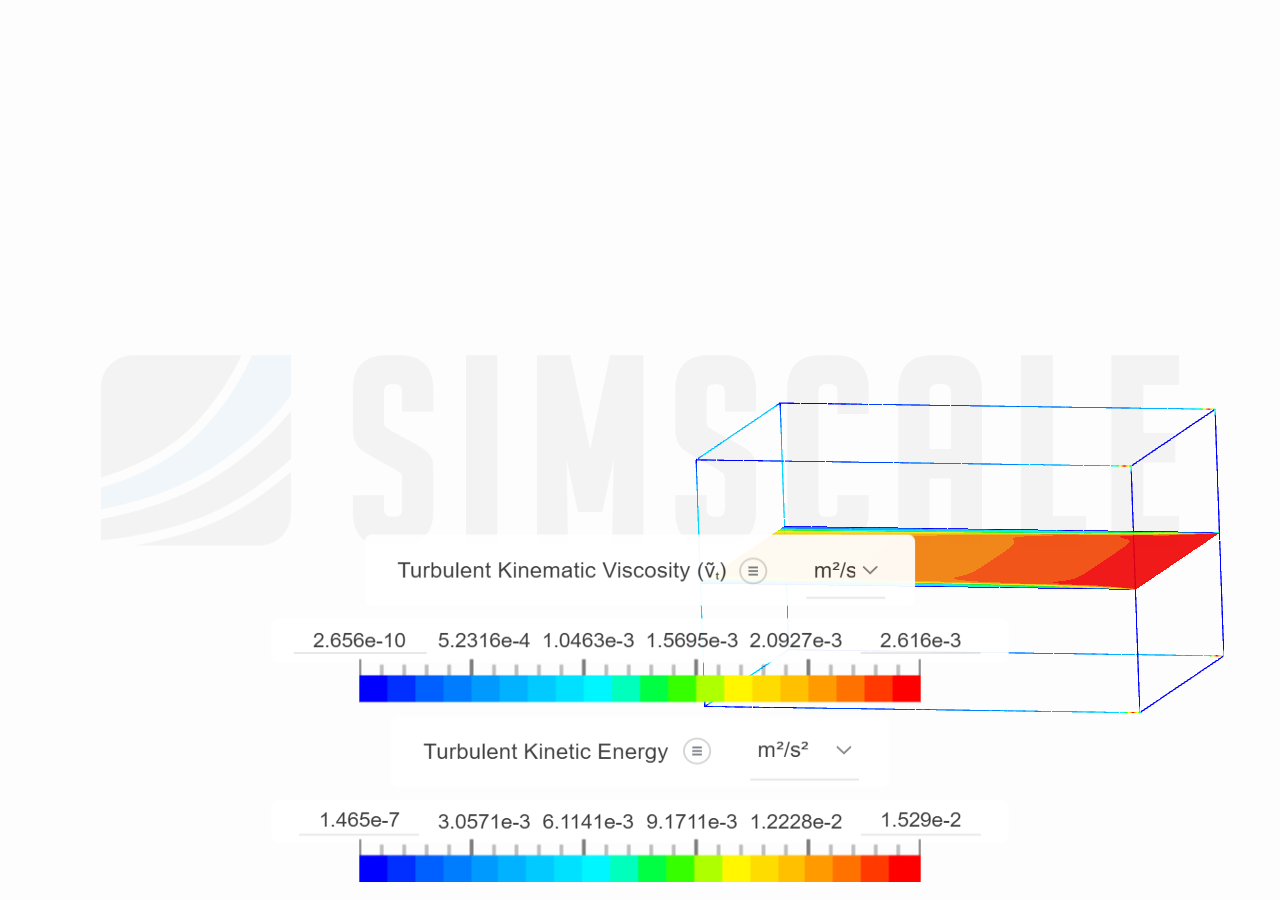 Mesin final by ramdan_rifki11 | SimScale