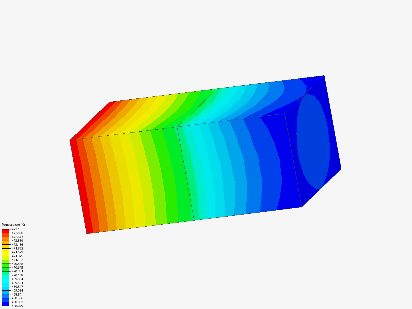 box onshape - Copy by raphael_blanch | SimScale