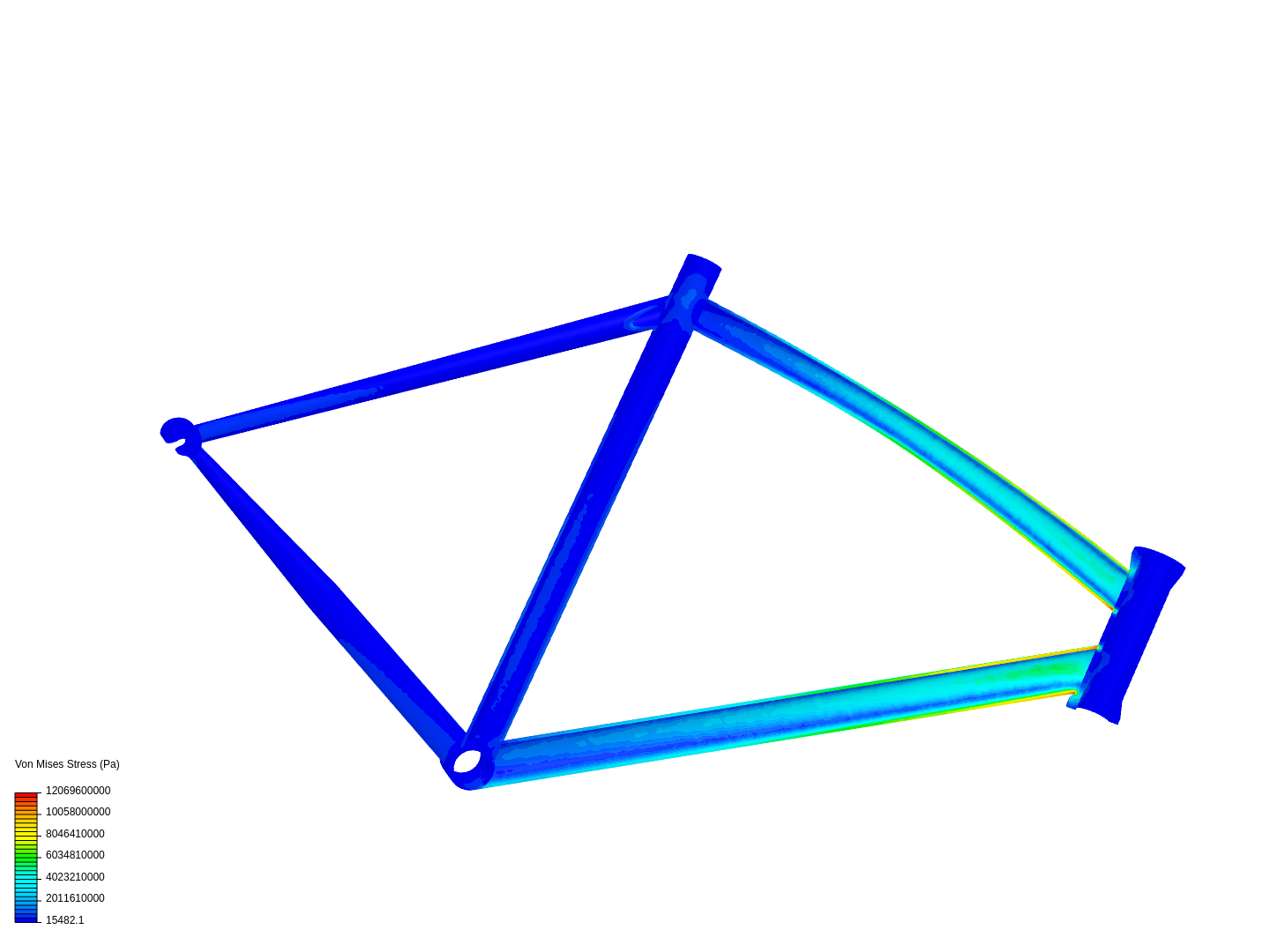 BIKE FRAME ANALYSIS by rashidshams199 | SimScale