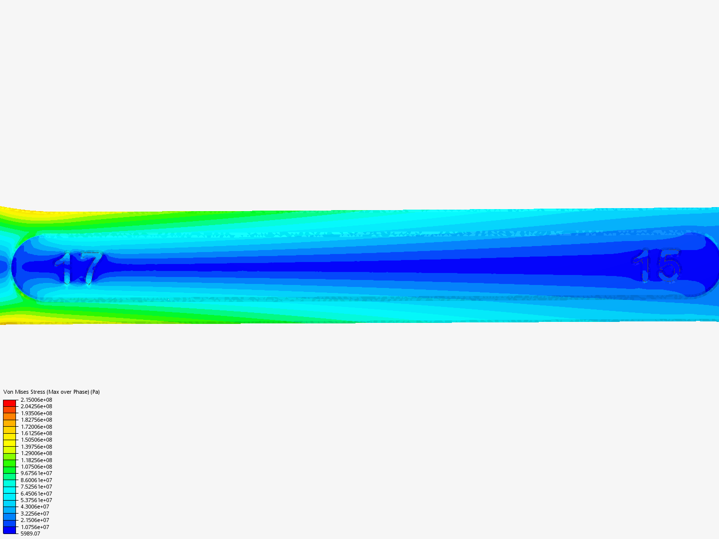 harmoni by rasyidiq90 | SimScale
