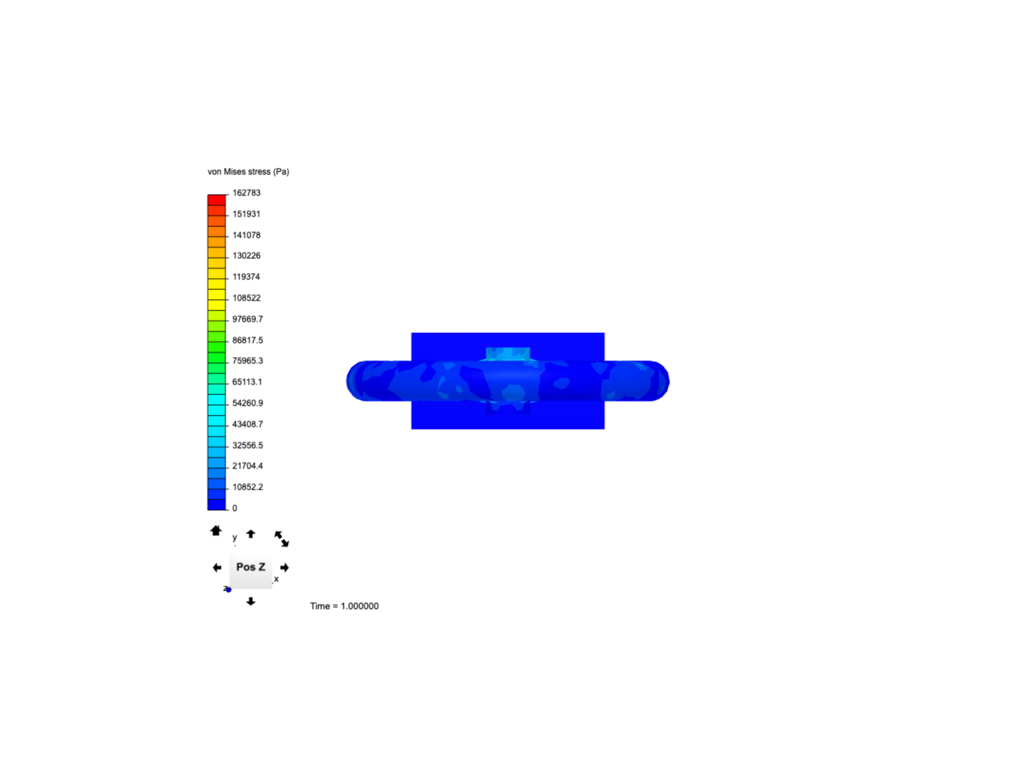 Tutorial: Nonlinear Analysis of a Wheel by ratanbharadwaj | SimScale