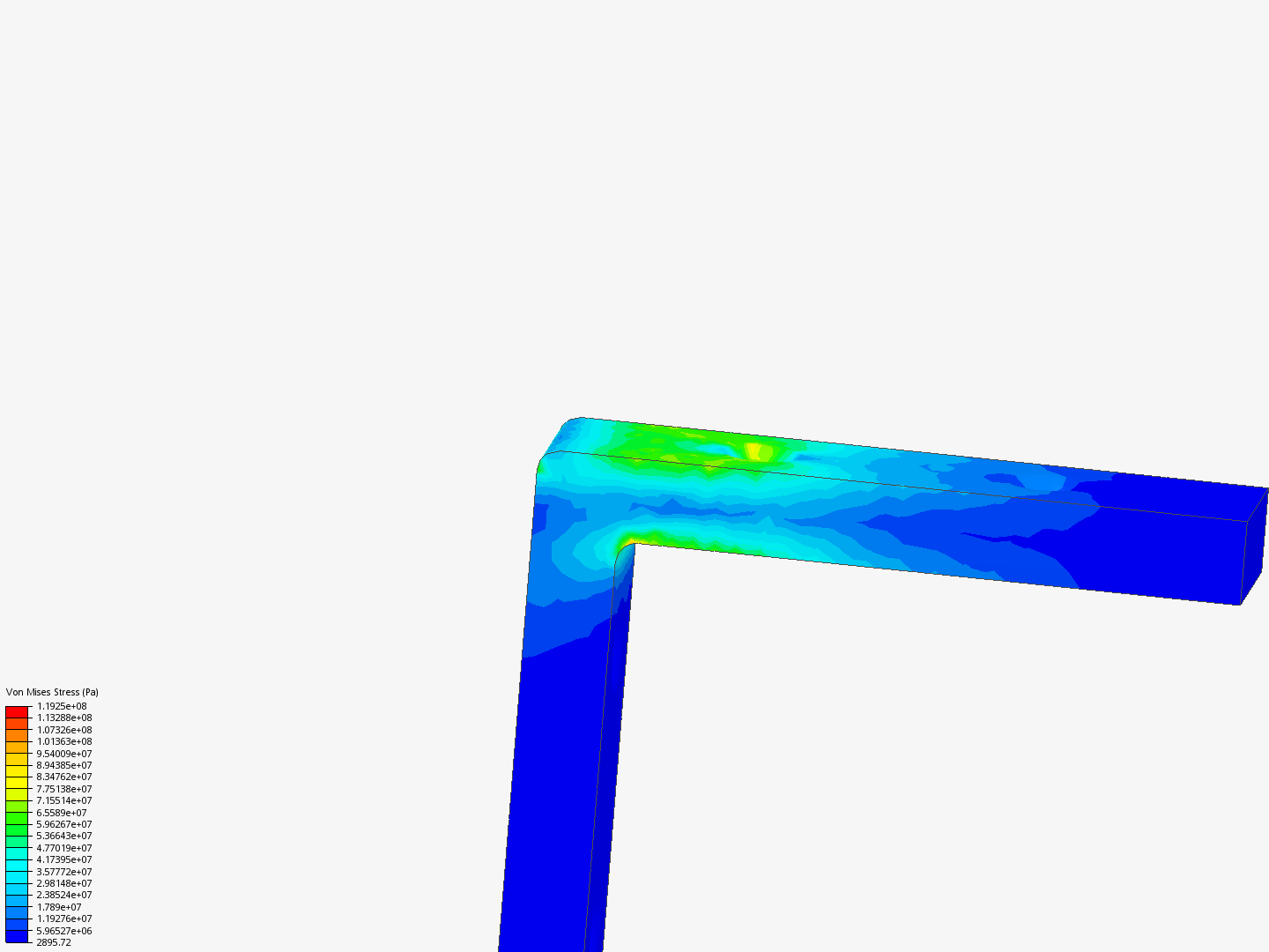 STRUCTURAL PROJECT by ratheeshj2012 | SimScale