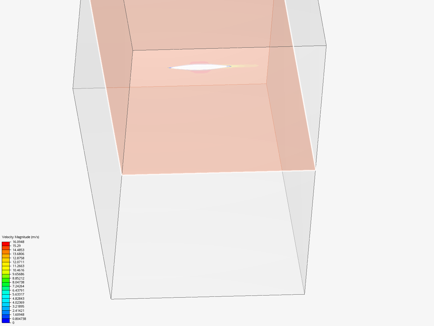 Linked Spheres Simulation by raulrgos | SimScale