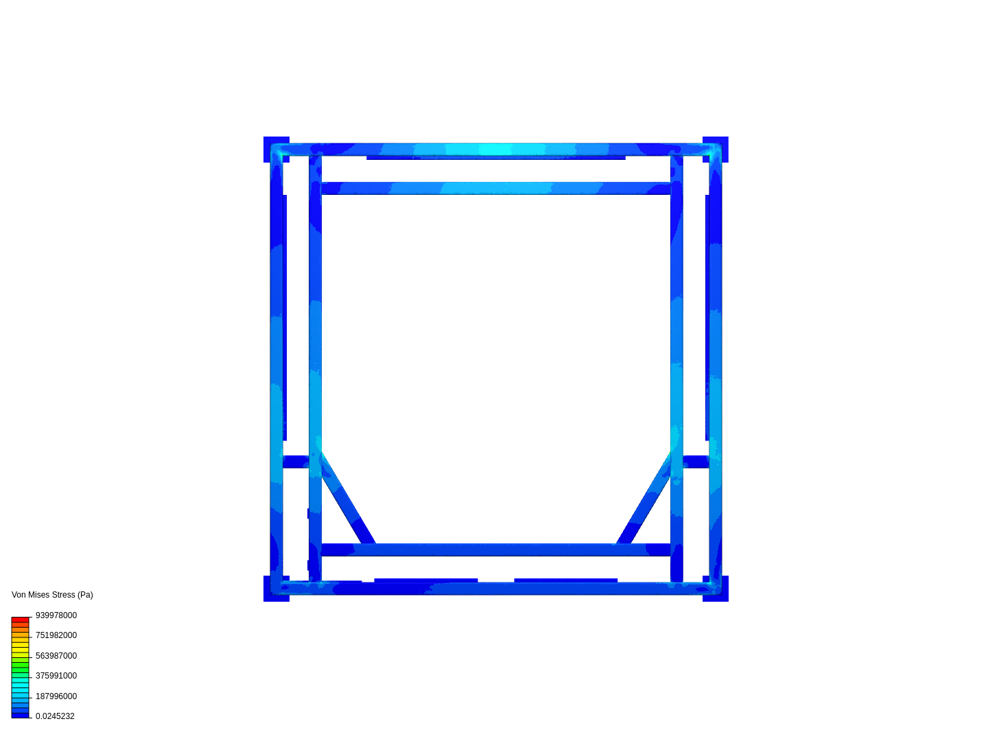 Frame FEA by raviwankhede | SimScale