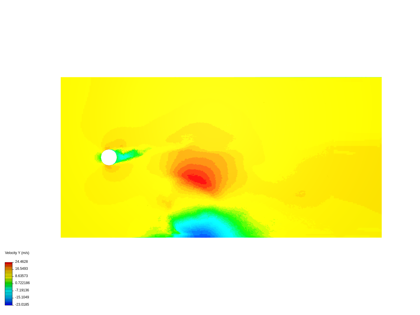 CFD lab 3 by raynertan98 | SimScale