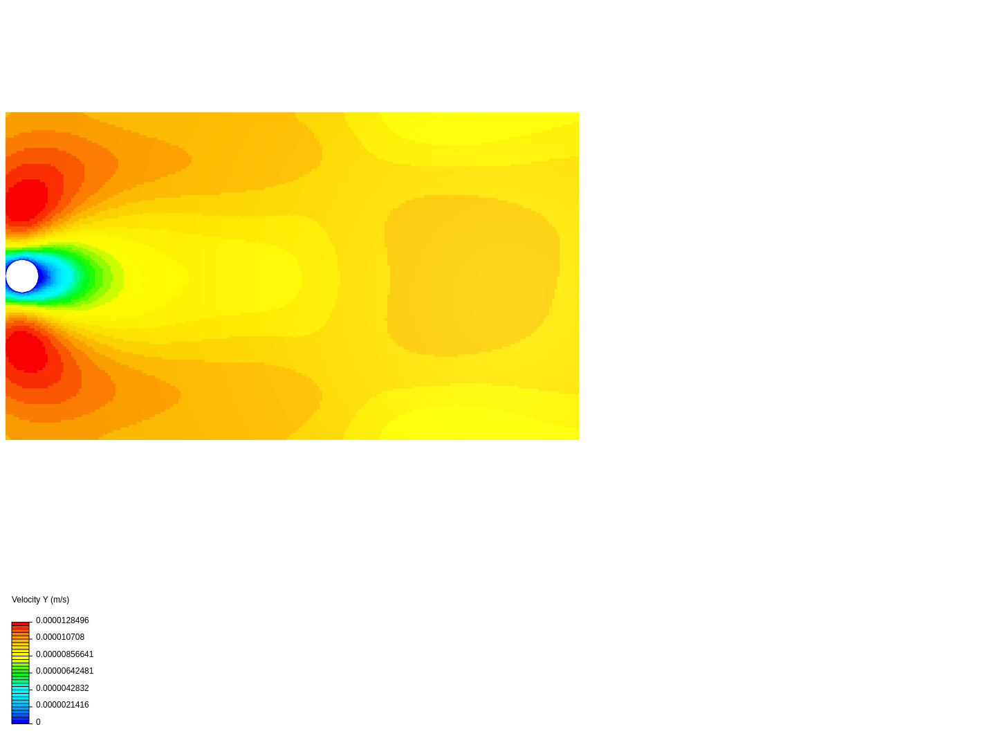 CFD LAB THREE by raynertan98 | SimScale