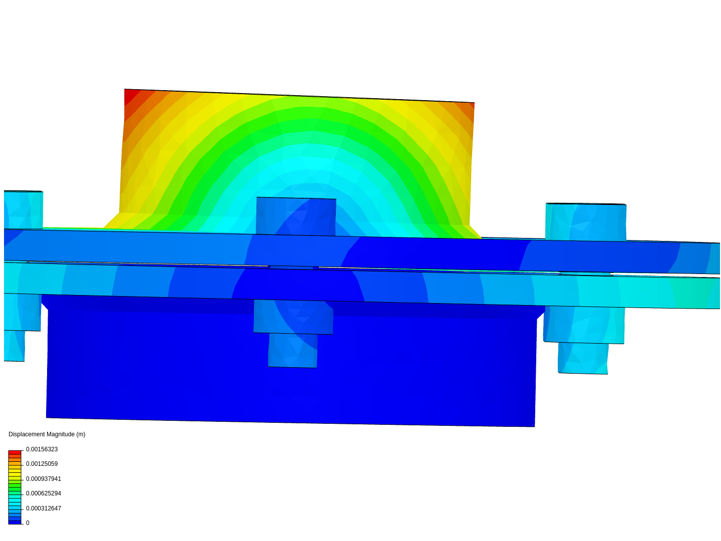flange connection with bending-1 by rbarros | SimScale