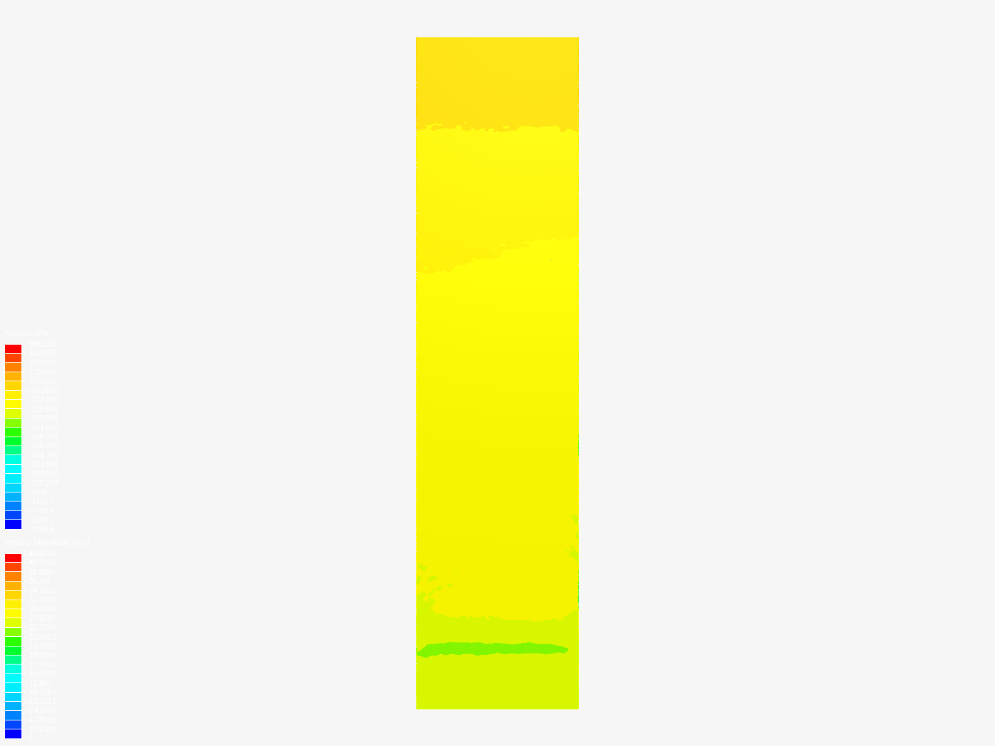 f1c flow by rbetu | SimScale