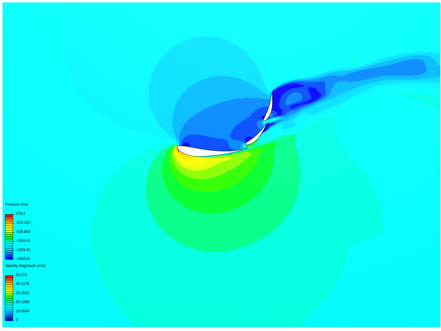 lllllll by rbhanot | SimScale