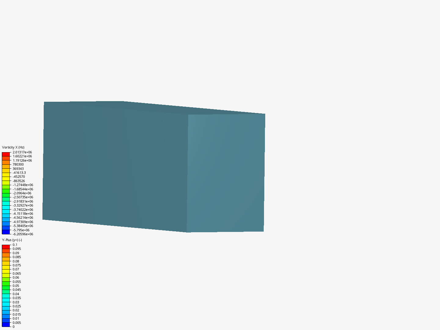 propeller experimental by rcfd3 | SimScale