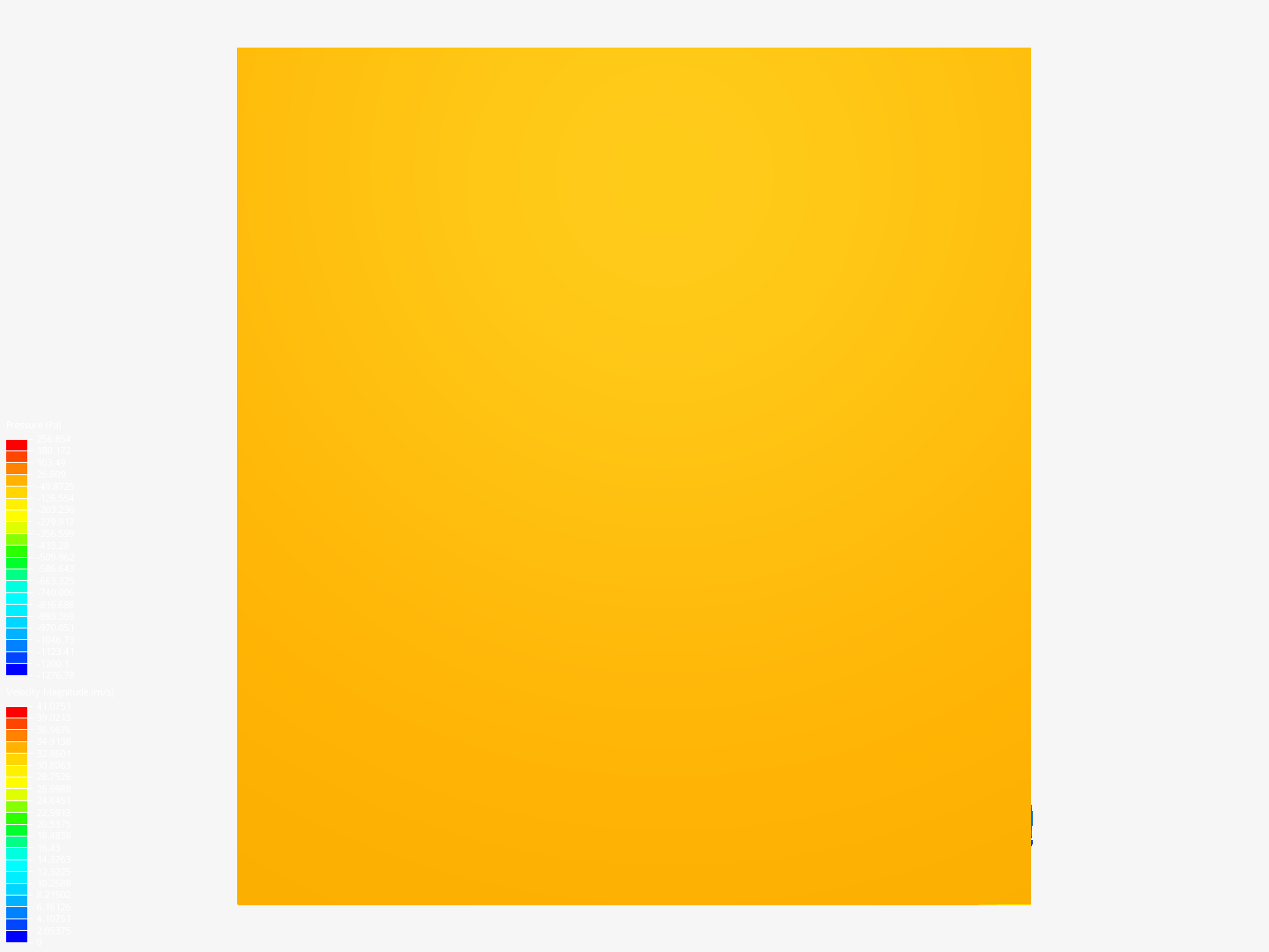 CFD ANALYSIS of FORMULA STUDENT CAR by rchama | SimScale