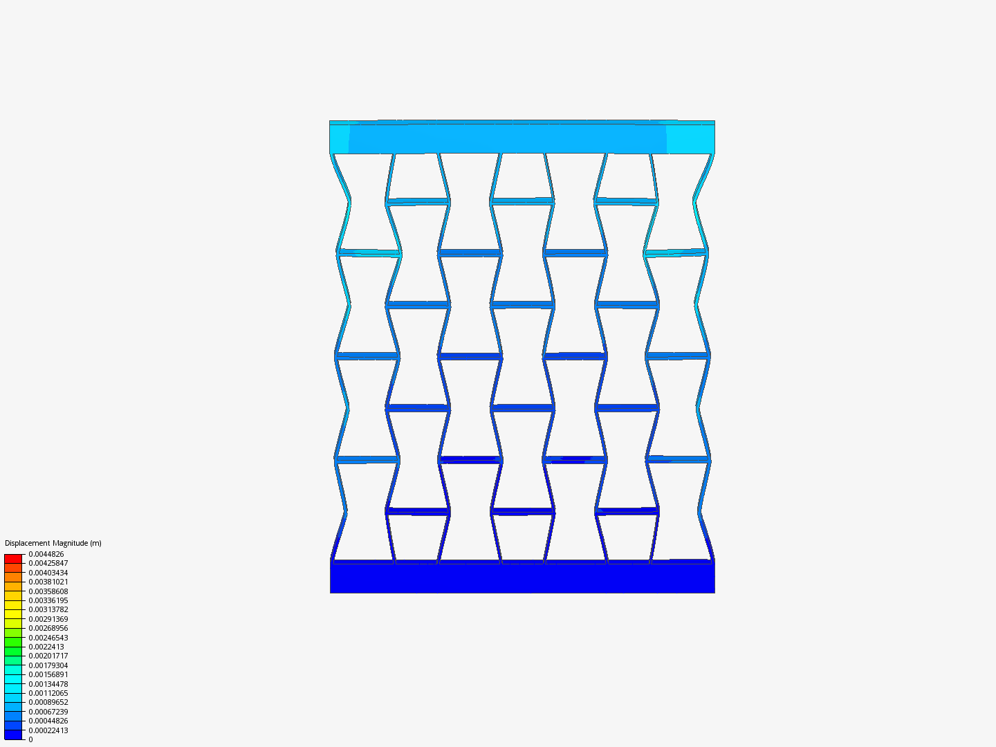 Dynamic Auxetic by rchapati | SimScale