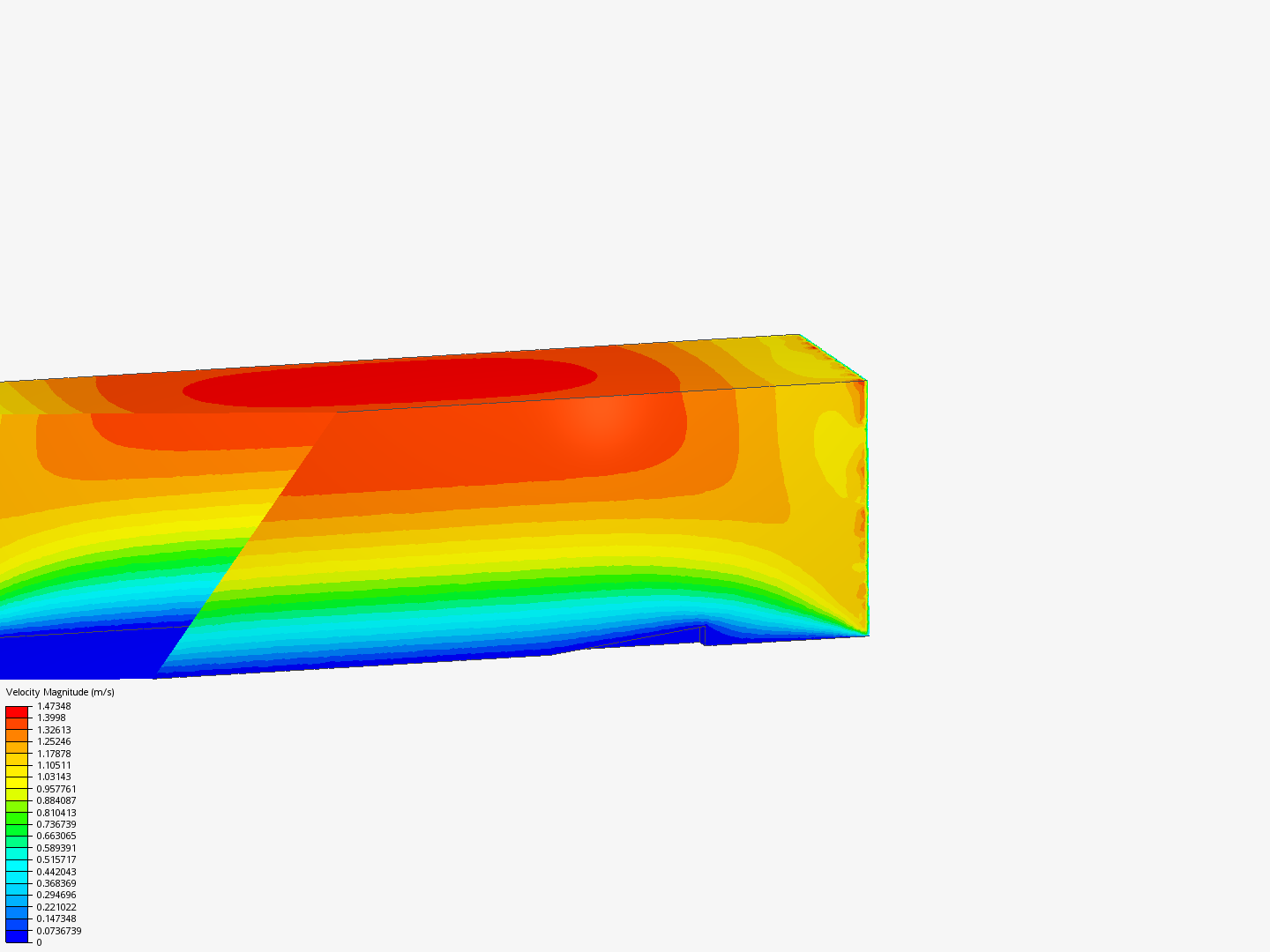 Wedge 1 CFD External Flow Case Study by rcthomp | SimScale