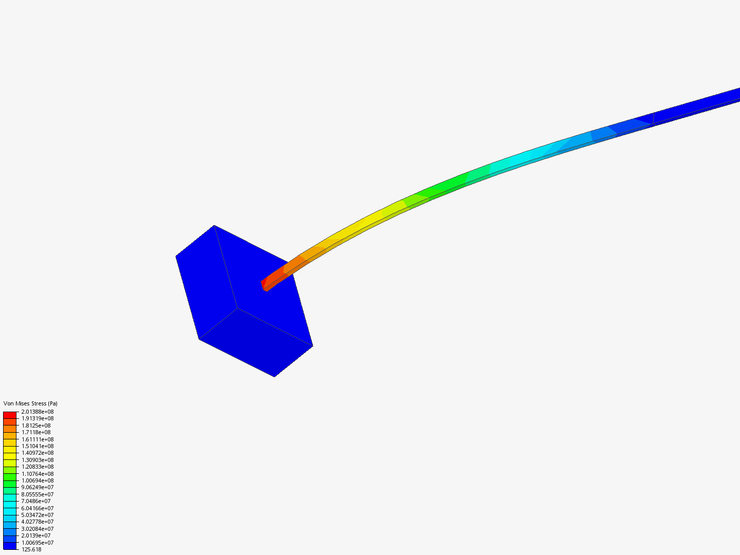 rd_grange on SimScale | SimScale | Page 1