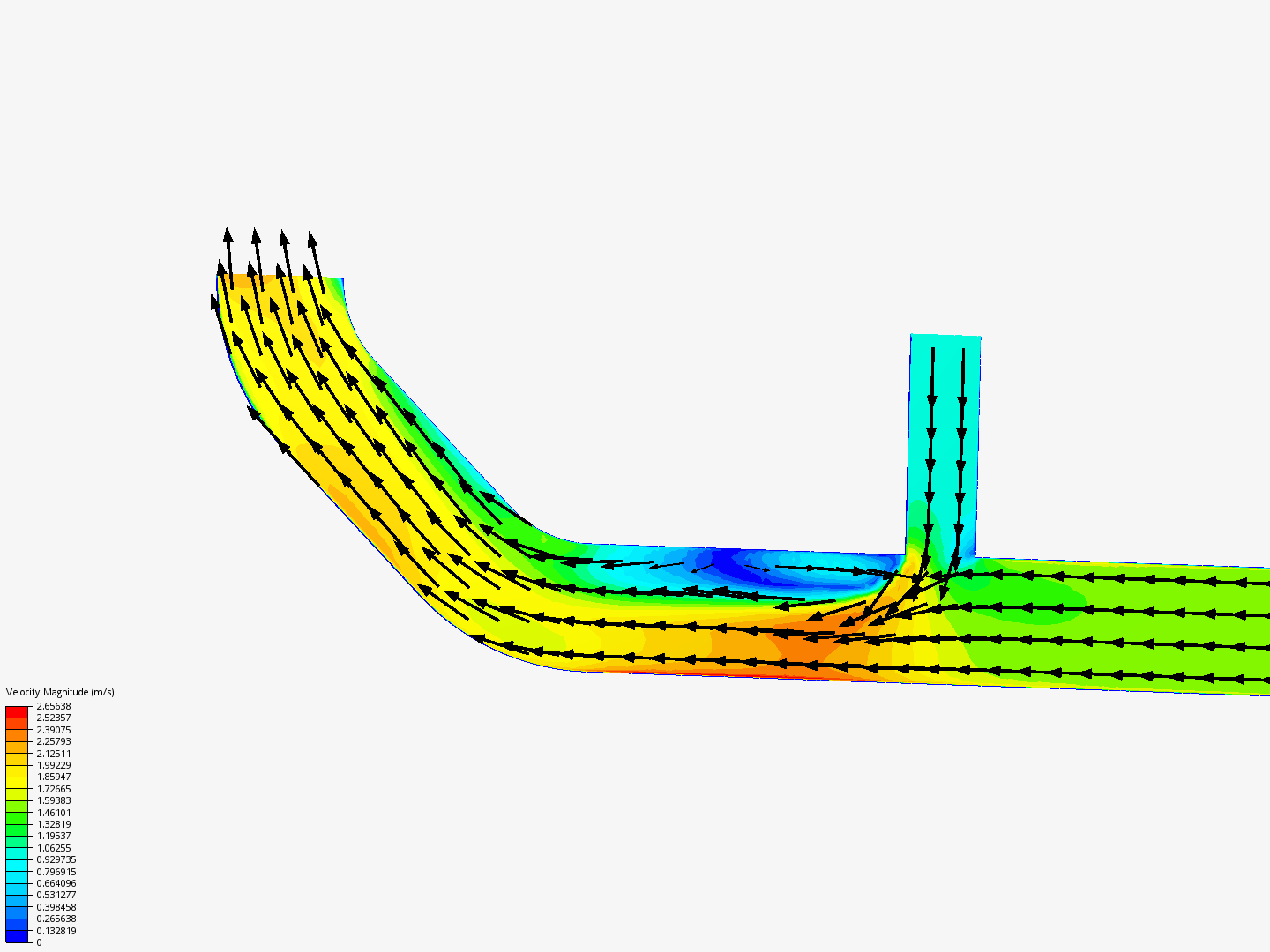 Tutorial 2: Pipe junction flow by rde_backer | SimScale