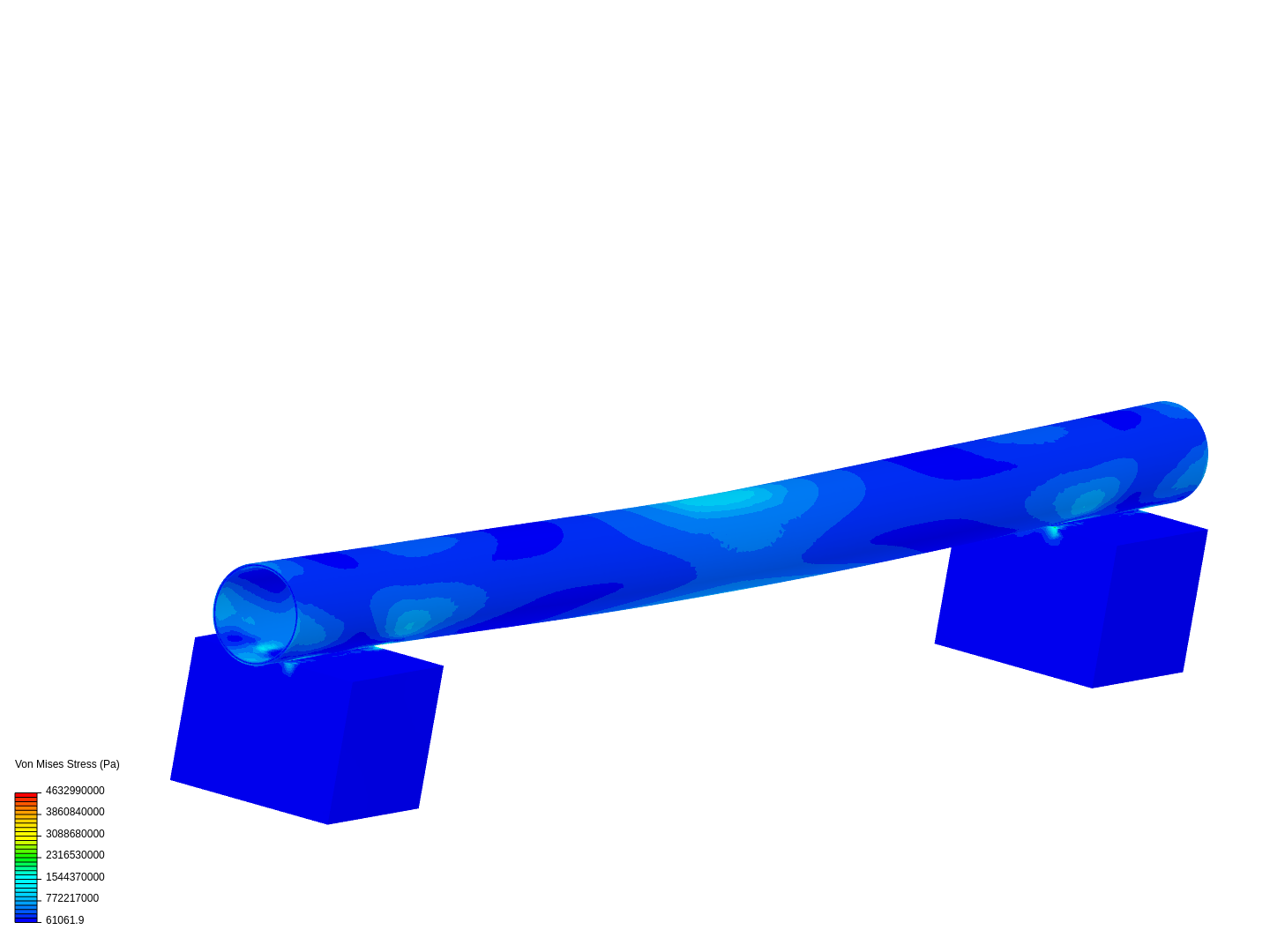 tube_composite by rdolecek | SimScale