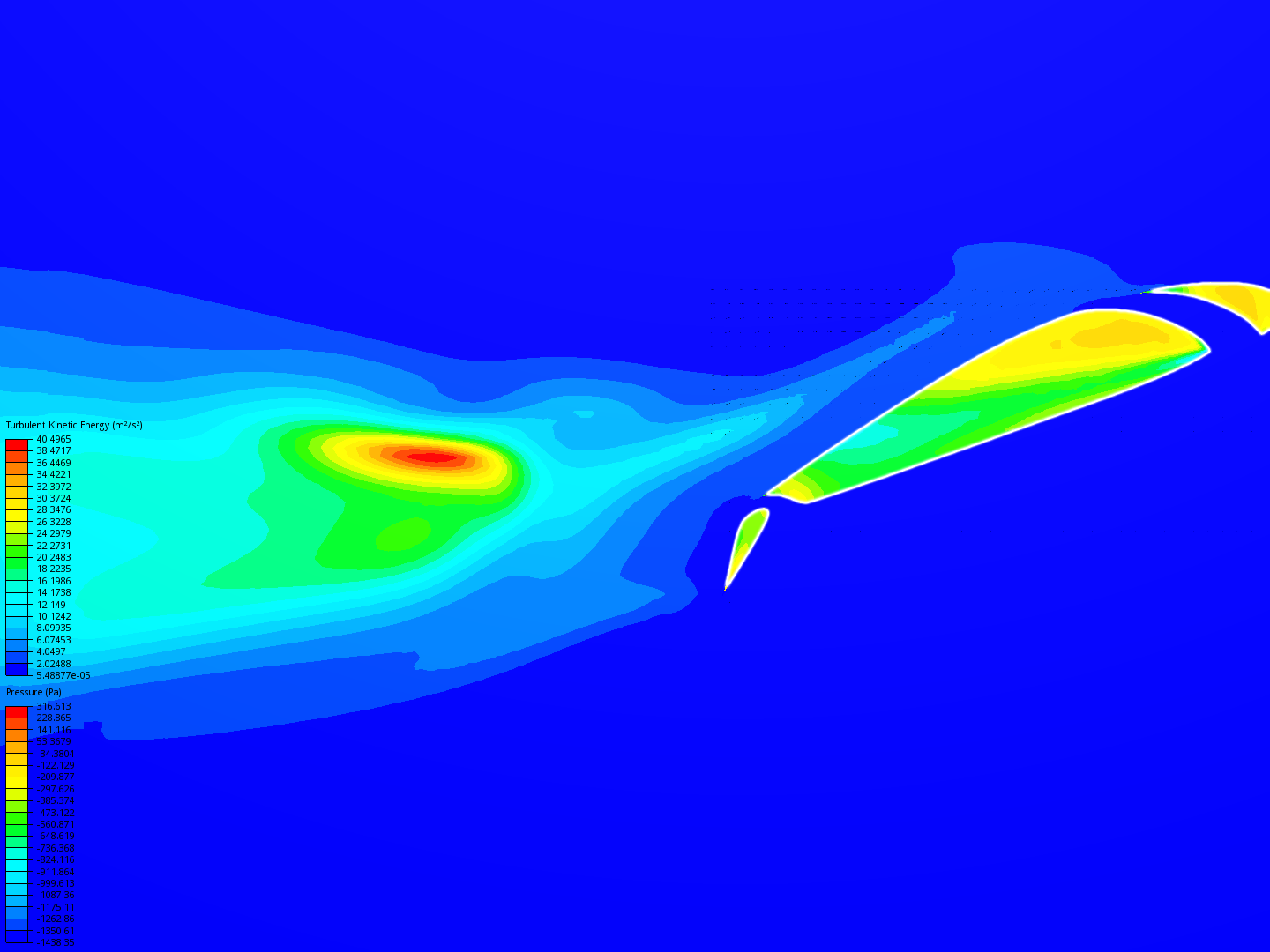 CH750 wing by reaktiiv | SimScale