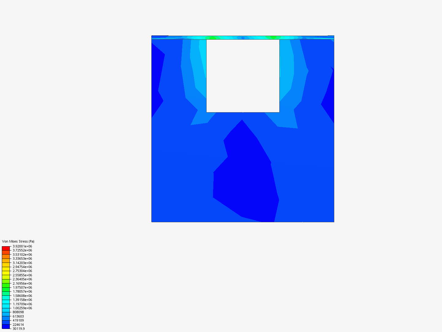 pico sim by redpercy381 | SimScale