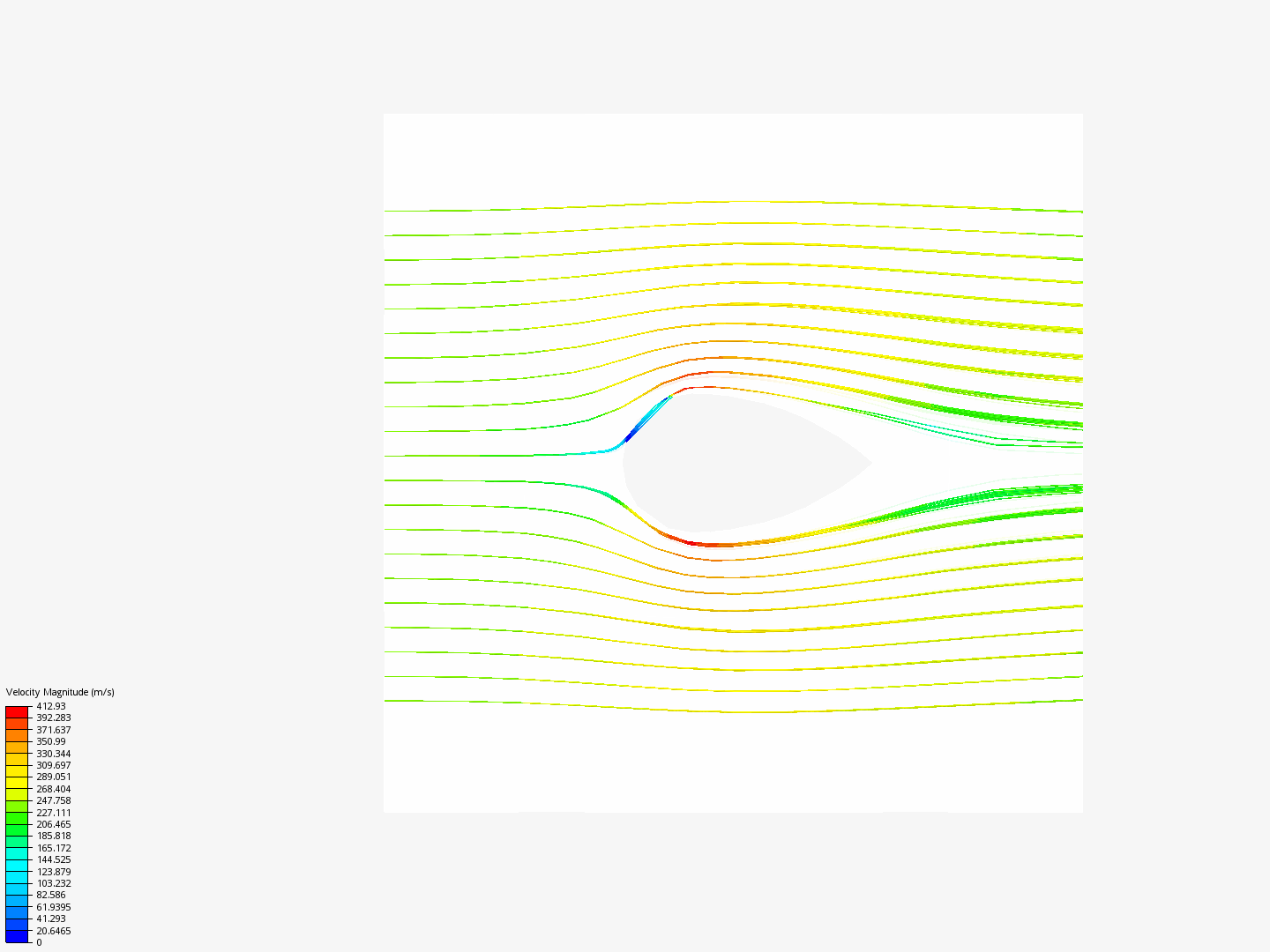 alabe de ala by regonzalez | SimScale