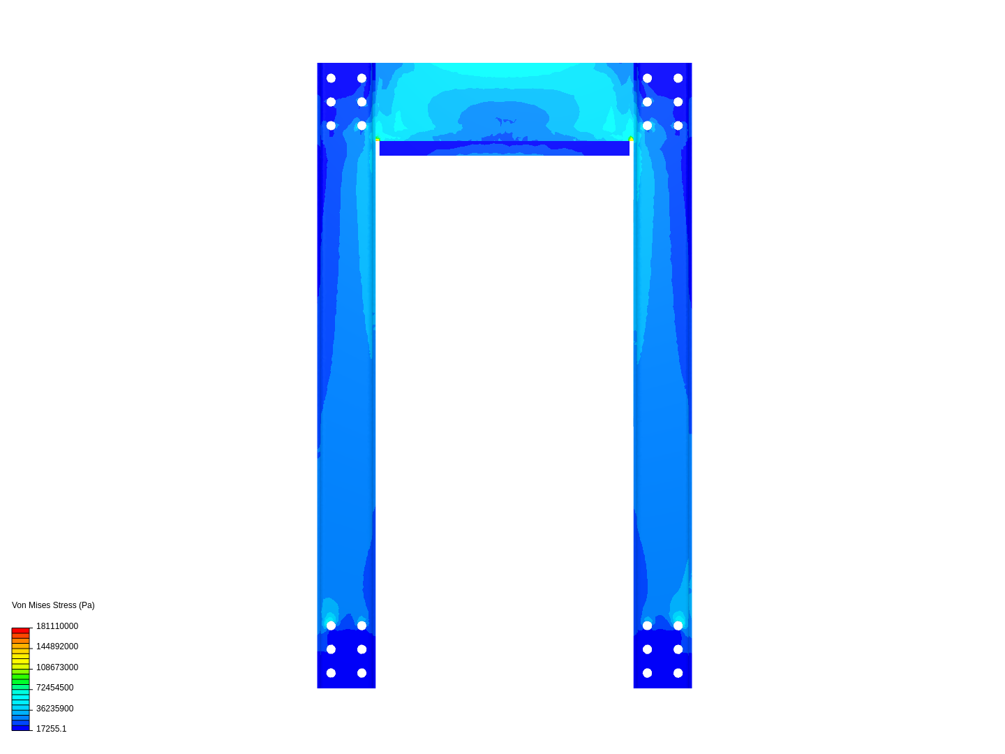 analisi completo by regonzalez | SimScale