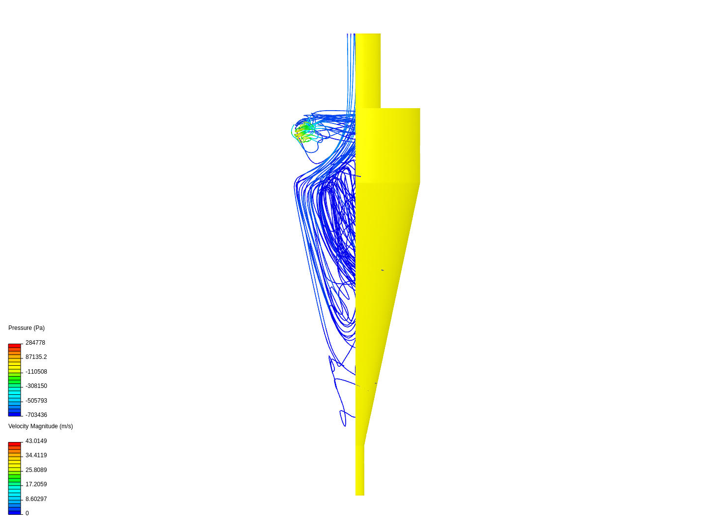 HIDROCICLON by regonzalez | SimScale