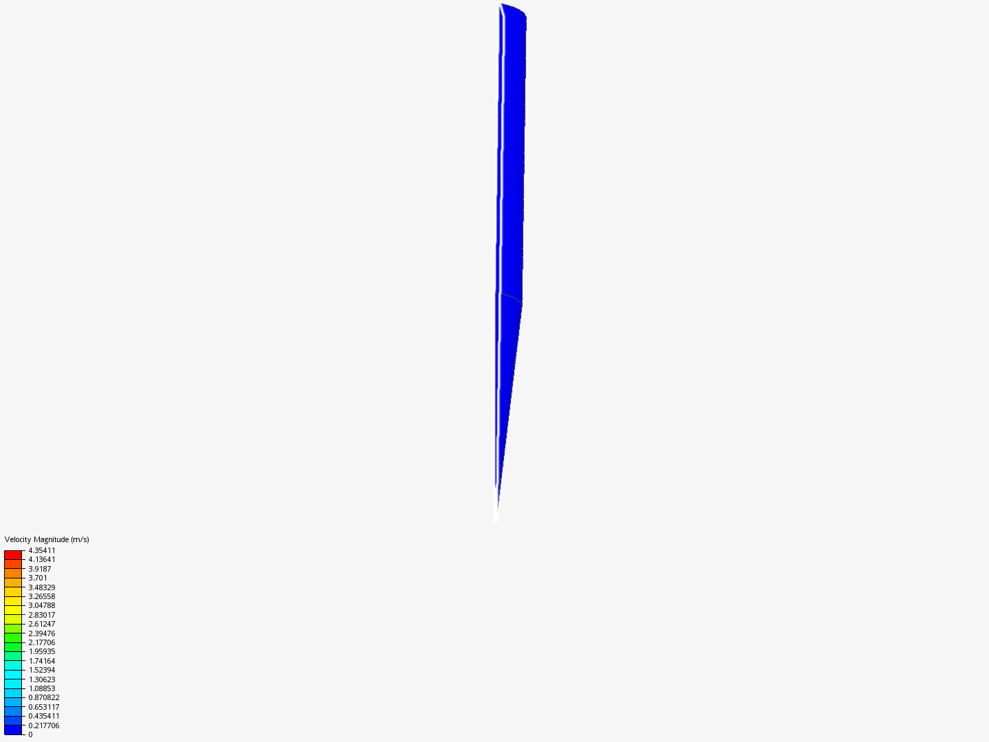 CFD1 - MEEG331 by rengel | SimScale