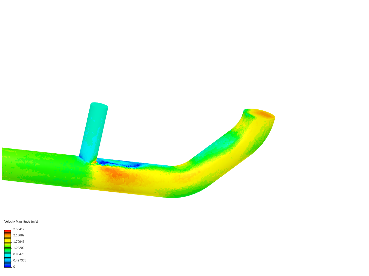 reriksson on SimScale | SimScale | Page 1